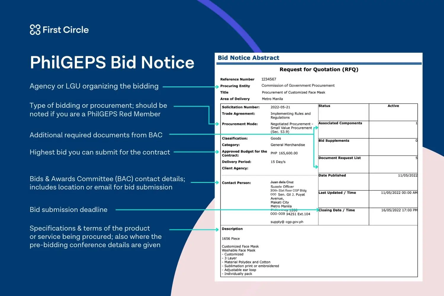 PhilGEPS Registration: Platinum vs. Red Membership